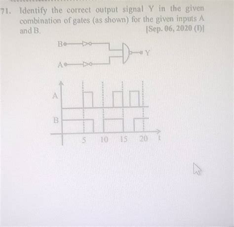 Identify The Correct Output Signal Y In The Given Combination Of Gate