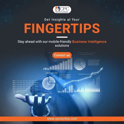 Transform Complex Data Into Easy To Understand Visuals Cpc