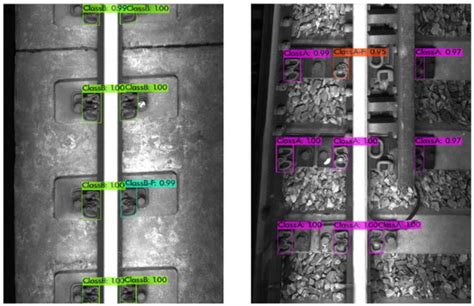 An Improved Lightweight Deep Learning Model And Implementation For Track Fastener Defect