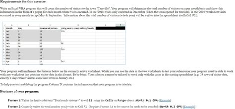 Solved Requirements For This Exercise Write An Excel Vba
