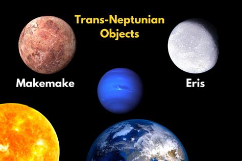 Marvelous Astronomers Says 2 Trans Neptunian Objects May Harbor Underground Oceans