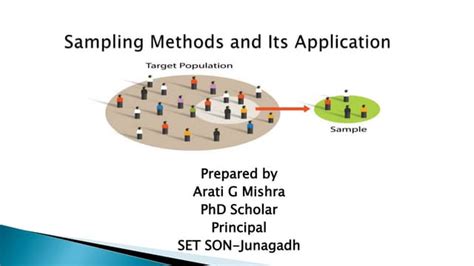 Sampling Pptx
