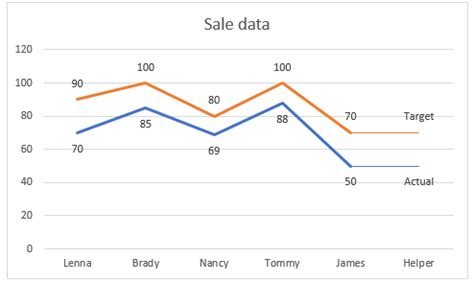 How To Concatenate Rows In Excel With Comma Aukop