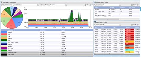 Sevone P2p Sharing And Big Data Clusters For Monitoring On A Massive