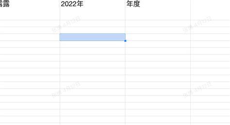 [bug] 蓝色高亮双击去不掉 · issue 1293 · dream num luckysheet · github