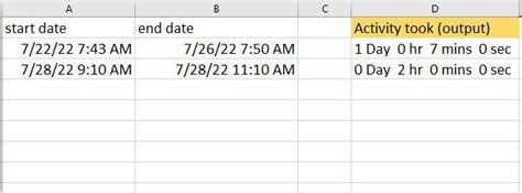 solved calculate difference between two dates using dax microsoft