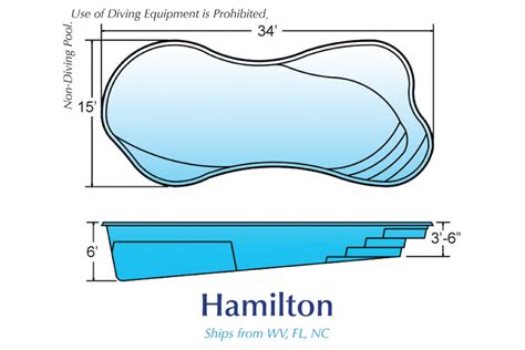 Fiberglass Pool Shells Blue Hawaiian Inground Pools Of Michigan