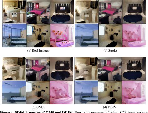 Figure 4 From Gaussian Mixture Solvers For Diffusion Models Semantic Scholar