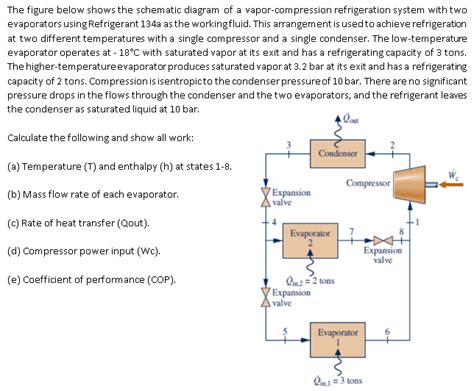 What Does A Schematic Diagram Show Circuit Diagram