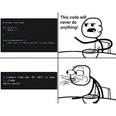 When The Compiler Is Smarter Than You ·