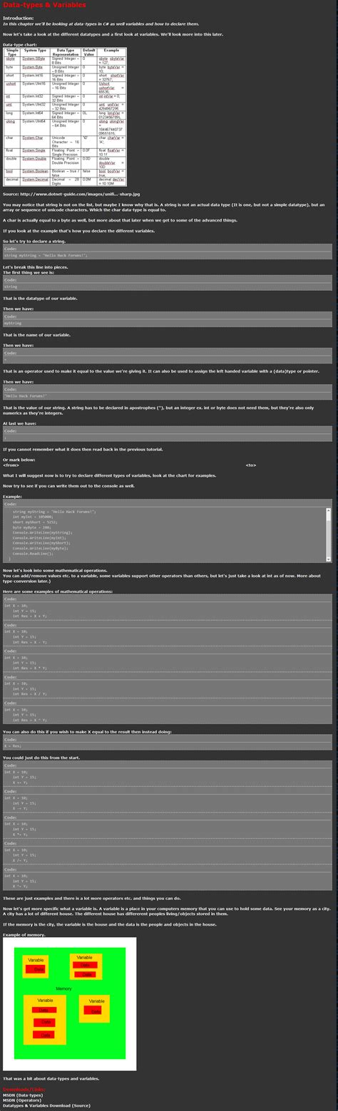 Yoc C Sharp Coding Simplified Data Types And Variables