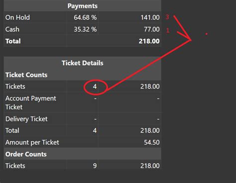 tickets count for each payment v5 question sambaclub forum