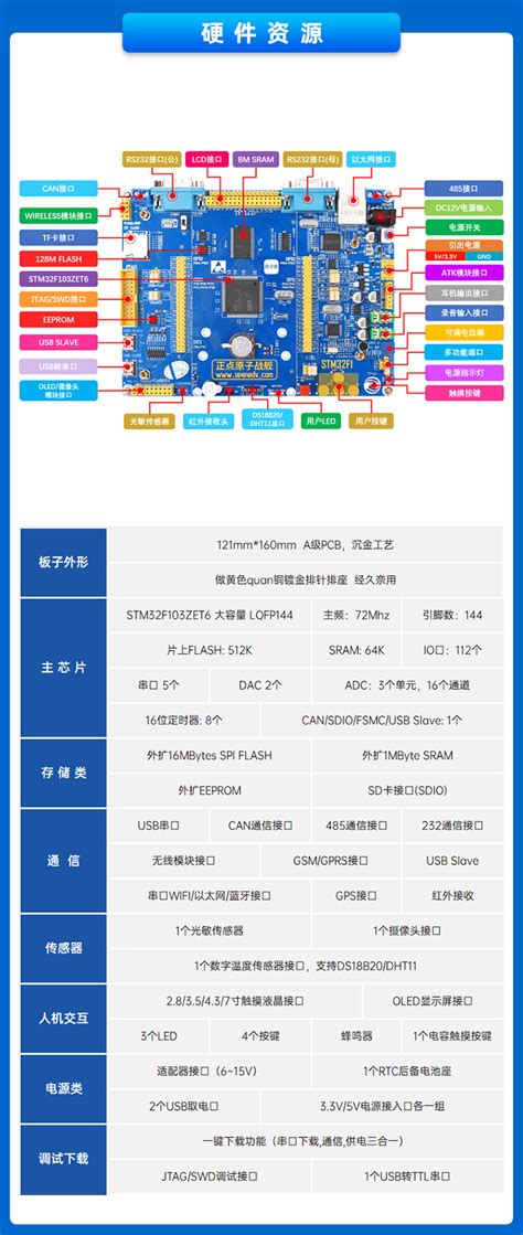 战舰stm32f103开发板 广州市星翼电子正点原子核心板工控板 战舰stm32f103开发板 广州市星翼电子正点原子核心板工控板