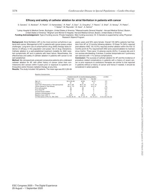 Pdf Efficacy And Safety Of Catheter Ablation For Atrial Fibrillation