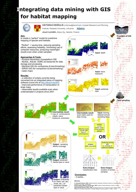 pdf integrating data mining with gis for habitat mapping