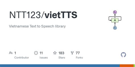 GitHub NTT VietTTS Vietnamese Text To Speech Library