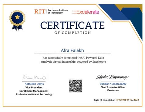 Afra Falakh On Linkedin Thrilled To Share That Ive Officially