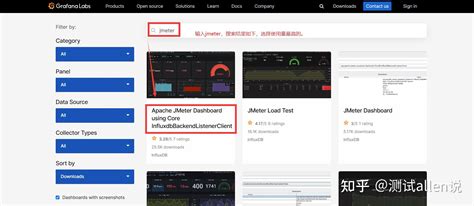 Jmeter Influxdb Grafana性能监控平台搭建 知乎