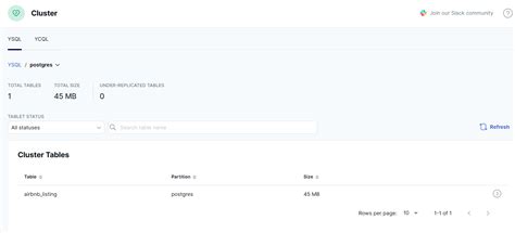 Azure Openai と Yugabytedb で拡張性の高い生成aiを実現 Td Synnex Blog