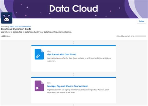 Data Cloud Salesforce Uk