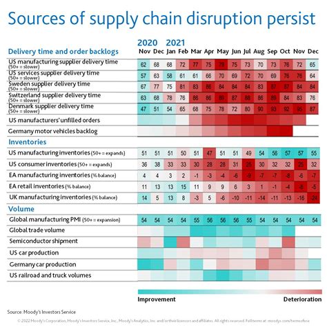 Atsi Sheth Posted On Linkedin