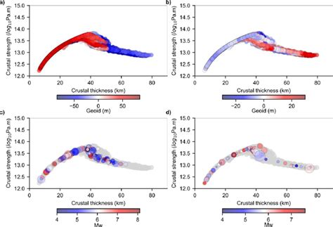 Geoid Anomaly Seismicity And Crustal Configuration A Crustal