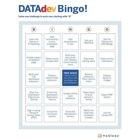 Tableau For Developers