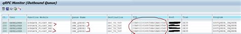 Qrfc With Outbound Queue And Inbound Queue Between Two Different Sap Systems One Luw For
