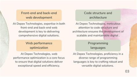 Web Developer Portfolio At Depex Technologies Ppt
