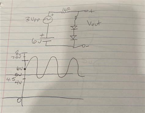 Solved Find Vout Sketch The Vout And Show Max And Min Chegg Com