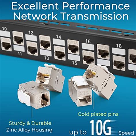 Patch Panel 24 Port Cat6A With Inline Keystone Zinc 10G Rapink Coupler