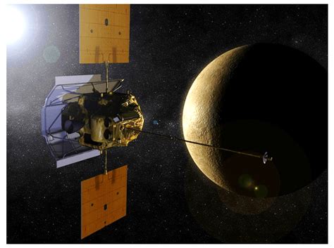 Emi Fundamentals For Spacecraft Avionics And Satellite Applications Edn