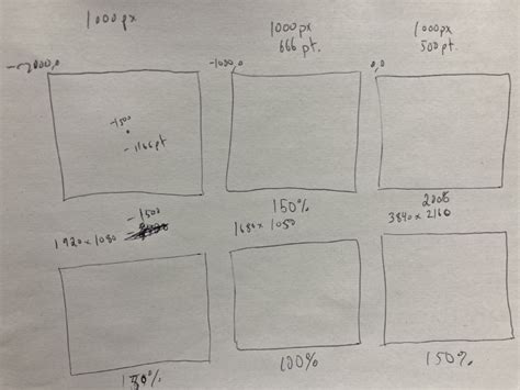 Improving Multi Monitor Support On Windows Xojo Programming Blog