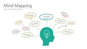 Mind Mapping Diagrams Keynote Template SlideSalad