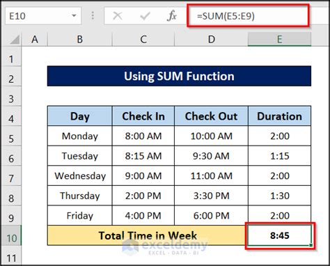 How To Calculate Total Time In Excel Suitable Examples