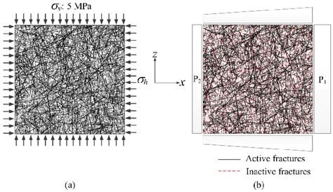 The 2 D Bmt Fracture Network A Original Fracture Network Under