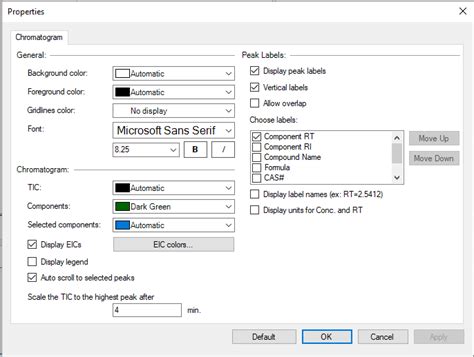 Mh Qualitative Analysis Chromatogram Scaling Forum Mass Spectrometry Software Agilent