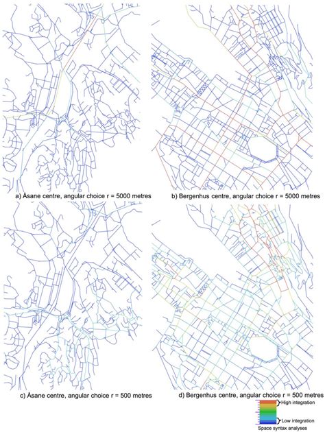Angular Choice Analyses Of Two Different Centres In Bergen With The Two