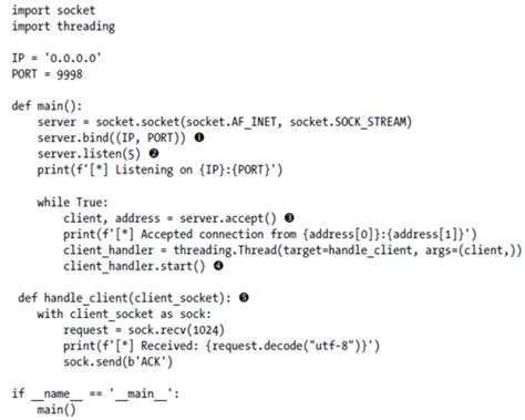 Operation Transport Layer Flashcards Quizlet