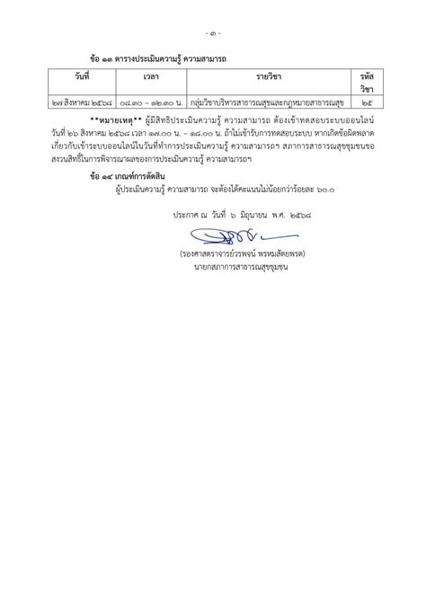 สภาการสาธารณสุขชุมชน Council Of Community Public Health