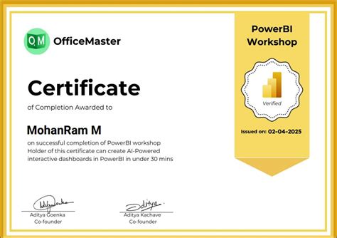 Powerbi Dataanalytics Dashboarddesign Certification Officemaster… Mohanram M
