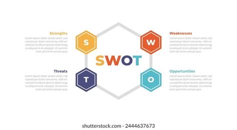 Swot Analysis Infographics Template Diagram Hexagon Stock Vector