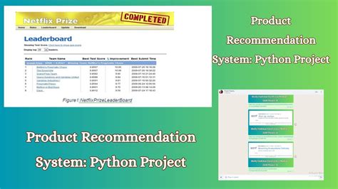 Product Recommendation System Python Project Recommendationsystem Pythonprogramming Python