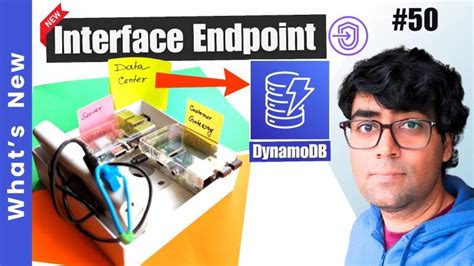 Amazon Dynamodb Now Supports Aws Privatelink Interface Vpc Endpoints Abhijit G