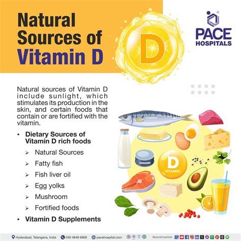 Vitamin D Sources Benefits Deficiency Symptoms And Treatment