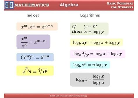 Solution Basic Farmulas Of Mathematics Studypool