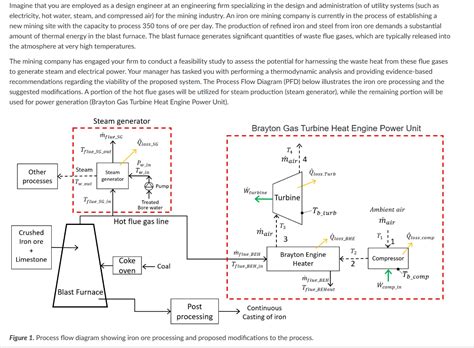 solved imagine that you are employed as a design engineer at