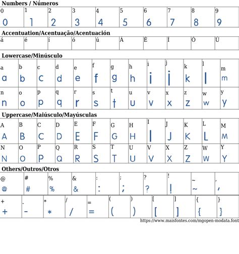 Mgopen Modata Font Free Download Maisfontes