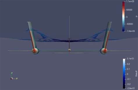 Advancing Hydrofoil Technology Cfd Simulations And Optimization For