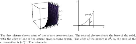 Volumes By Cross Sections